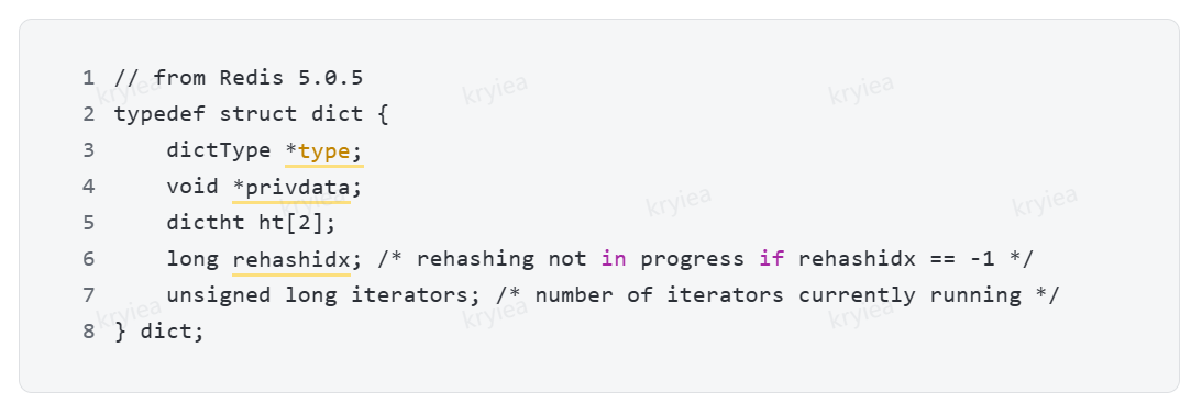 Redis哈希表底层结构详解 | 🧐kryiea